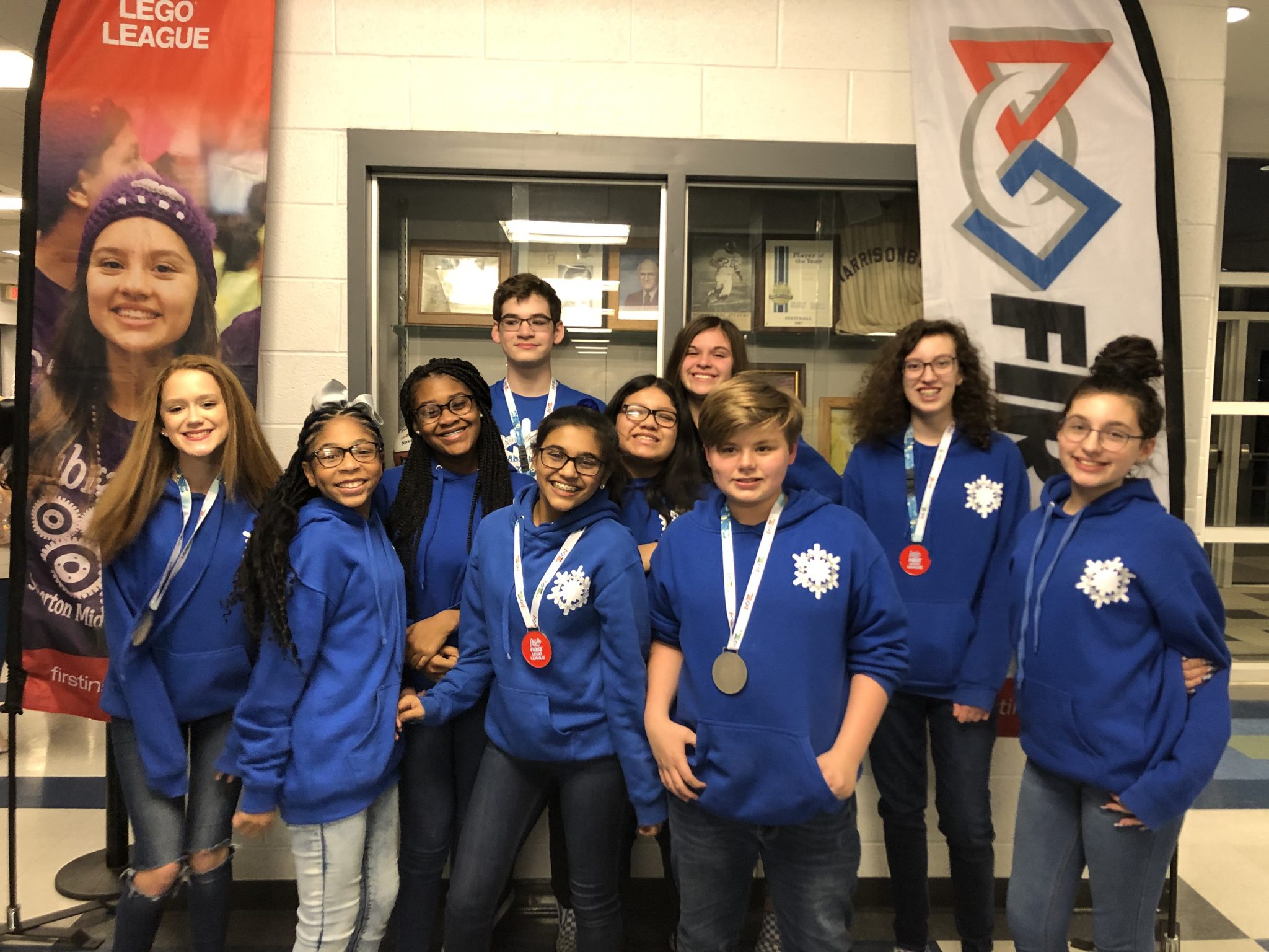 FLL Challenge Educators Getting Started - VA-DC FIRST LEGO League